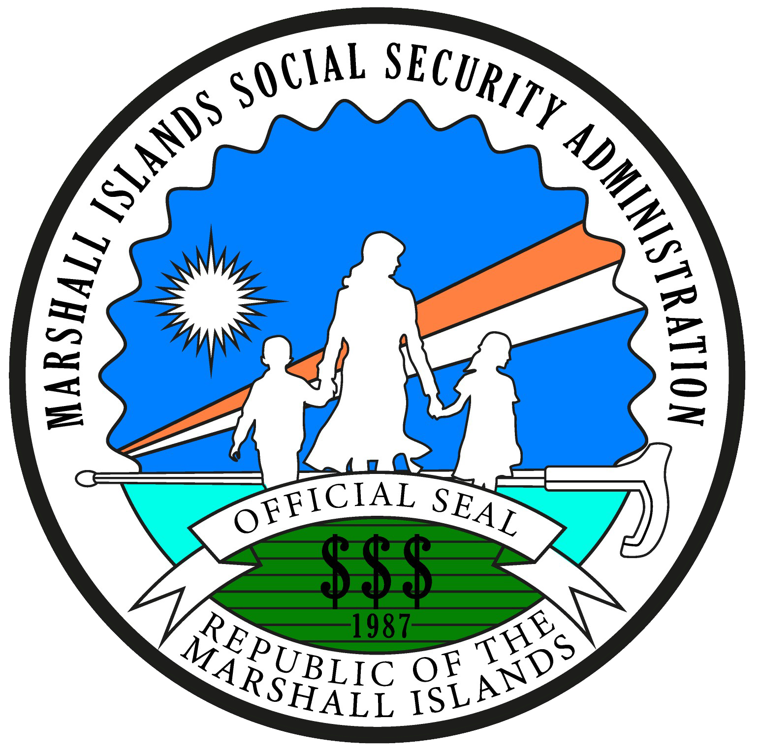 Social Security Number